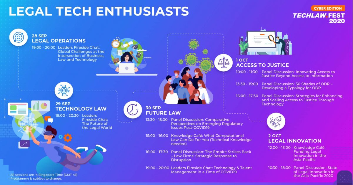 TechLawFest 2020 To Feature 120 Speakers From 20 Countries
